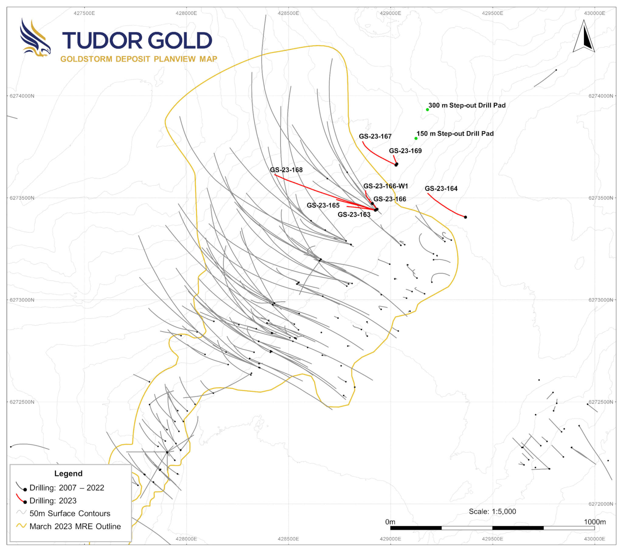 Tudor Gold Provides Update on 2023 Exploration Program With Over 5,400 ...