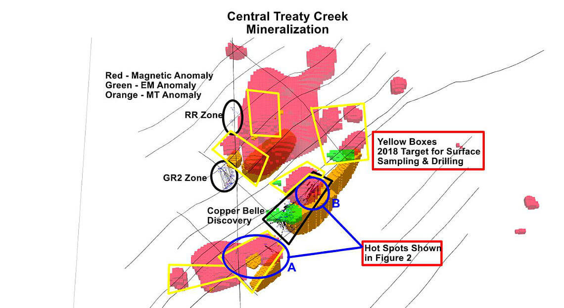 Tudor Gold Introduces Innovative 3D Geophysical Modelling Tool - Tudor Gold